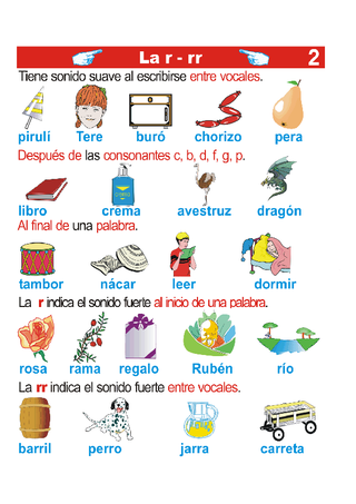 R / RR - Página web de learningtogetherisfun