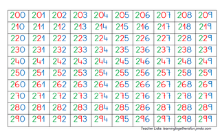 NÚMEROS DEL 200-299 - Página web de learningtogetherisfun