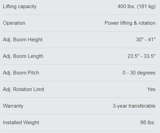 Harmar AL425 | Mobility America - Mobility America Online