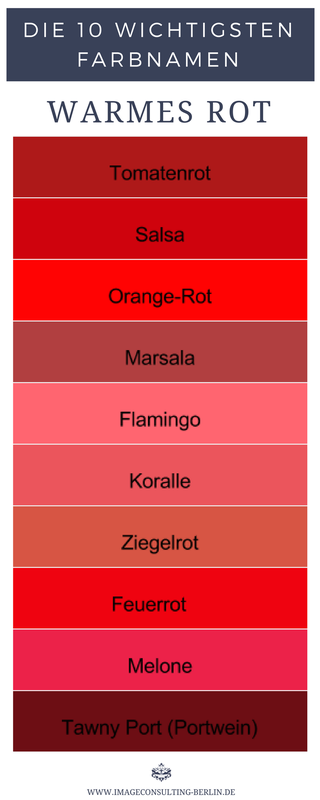 Farbnamen - Wie heißen deine besten Farben? - Farbanalyse Online