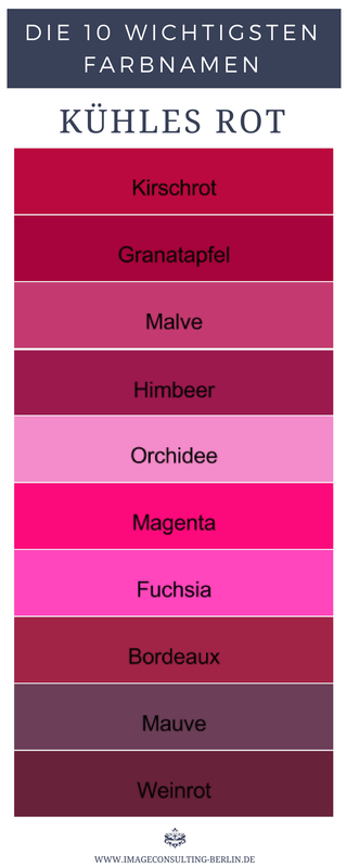 Farbnamen - Wie heißen deine besten Farben? - Farbanalyse Online