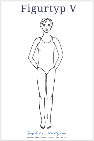So kannst du deinen Figurtyp bestimmen - Farbanalyse Online