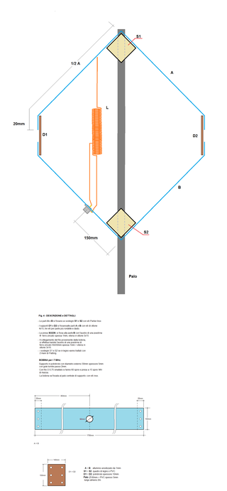 Antenna ISOTRON per i 40m - Benvenuti su OfficinaHF!
