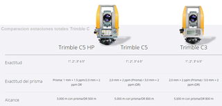 diferencias y comparativa en trimble c3 y c5 - estacion total