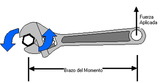 CONCEPTO DE MOMENTO Y PAR DE FUERZAS - Página web de fisica2judarasa