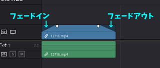 DaVinci Resolve超入門#7 - とても簡単フェードイン・フェードアウト - Ararami Studio