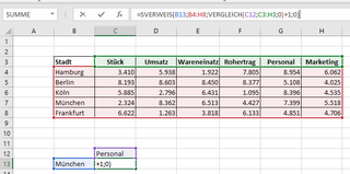 Excel Tipp 53: SVERWEIS Spaltenindex automatisch ermitteln - Hanseatic ...