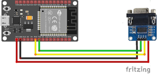 TCI (ESP32s) Arduino Libraries for SunSDR rigs - IW7DMH - Ham Radio Station