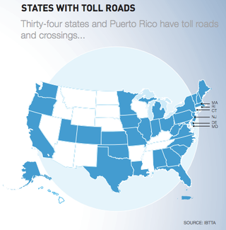 Toll Road Tips - Tollsmart