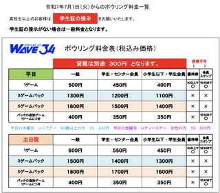 大阪府枚方市田口4－11－8 - sports-plaza-wave34 ページ！