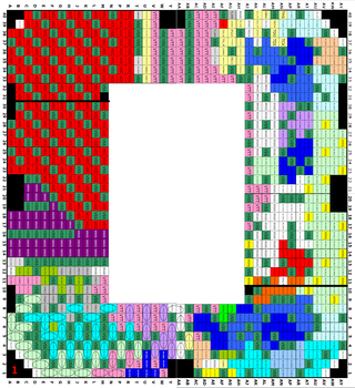 Pinout of processor sockets LGA 775, 1150, 1151, 1156, 1155, 1366, 2011 ...