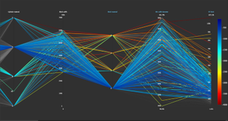 AP+DN7 - AP+DN7で製造DXを現場に