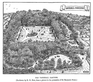 Duddeston - History of Birmingham Places A to Y