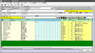 PowerBuilder TotalWork system操作説明 - PowerBuilder 開発ツール PTW:PowerBuilder TotalWorkSystem