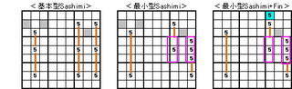Ⅳ－6 Swordfish - 南碁空 ナンプレ（数独）攻略の広場