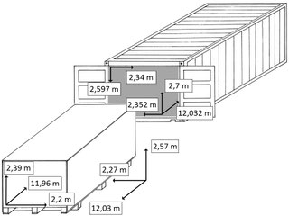 Seefrachtkisten - Überseekisten & Seefrachtverpackung - Ottenbacher