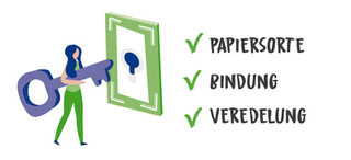 Chroniken und Festschriften planen - Satzdruck