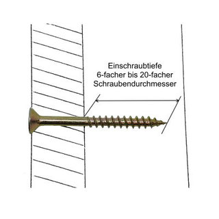 Holzschrauben vorbohren - Anleitung - anzugsmoment.de