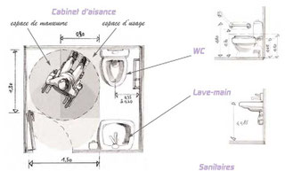 E.R.P. sanitaires - Accessible pour moi... Mobilite reduite, PMR Street