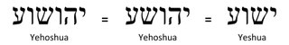 Rabbi Yitzhak Kaduri Note and the Name of the Messiah - Structure Bible ...