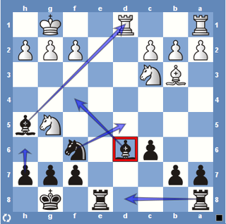 5 formas de defenderse - juandt.jimdo.com