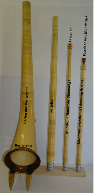 Die Bestandteile des Alphorns - resunar Alphorn, Cor des Alpes, Alpine Horn