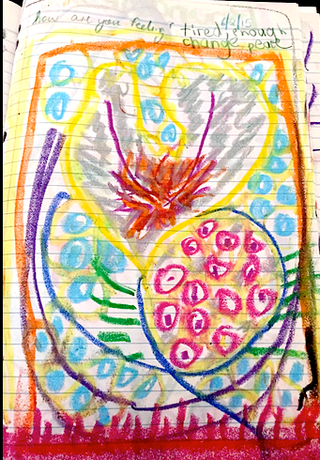 Inner Child Drawings - The Art of Emotional Healing by Shelley Klammer