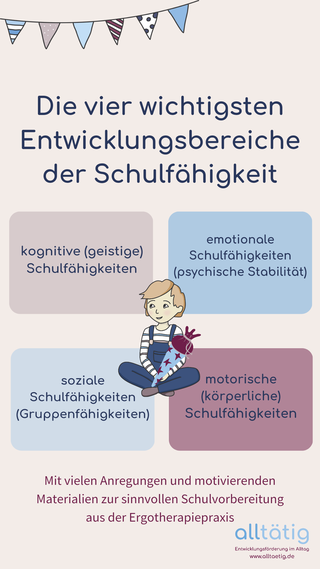 Die vier Entwicklungsbereiche der Schulfähigkeit - alltaetigs Webseite!