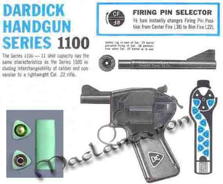 Historia y evolución del cartucho - Balística Maclantarón