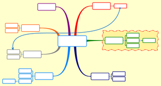 Chapitre 3 : Identité de la matière à l'échelle microscopique - Site de vincent Lapouge