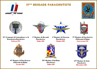 11e Brigade Parachutiste - Contre Livre Blanc 2008-2013