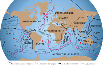 2.2.1 Plattentektonik - gwk5-carneris Webseite!