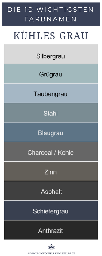 Farbnamen - Wie heißen deine besten Farben? - Farbanalyse Online