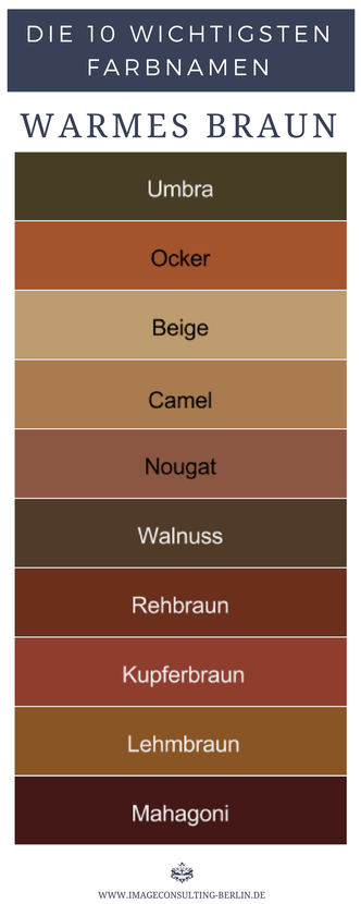 Farbnamen - Wie heißen deine besten Farben? - Farbanalyse Online