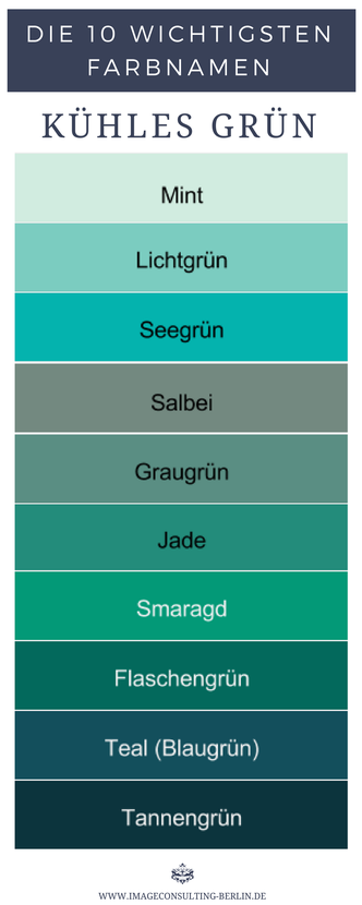 Farbnamen - Wie heißen deine besten Farben? - Farbanalyse Online