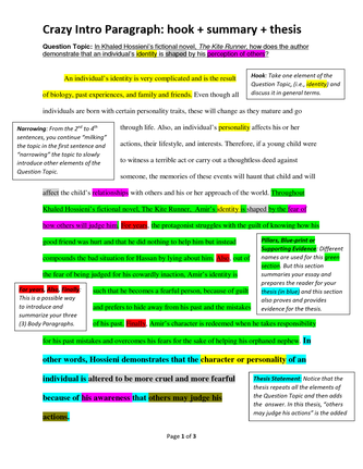 Introduction Paragraph Format