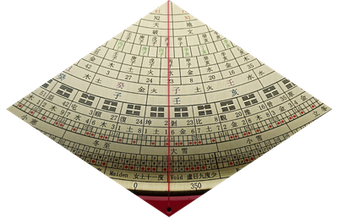 Stephen Skinner’s Luopan – Premium Design by FORMOSA Art - The Leading ...