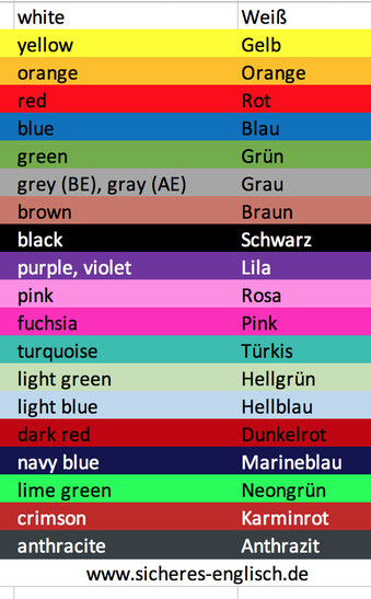 Alle Farben auf Englisch - Englisch lernen