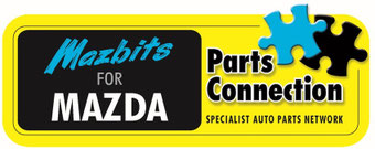 Welcome to Nisbits - Website of nisbits!