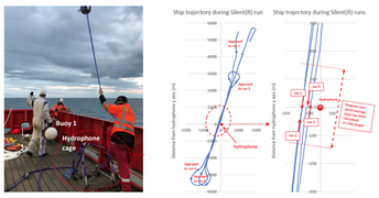 Underwater Radiated Noise and Ship Design - PZdynamics: vibration noise ...