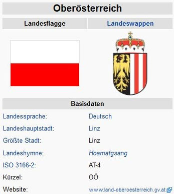 Anmerkungen zum Dialekt ? Gerne ! - Regenbogenseite.net