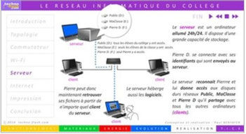 Le réseau informatique au college - Technologie Collège Leognan