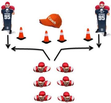 Kick Out Block - Página Jimdo de theplaybook