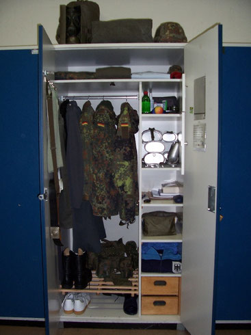 Teil 1: Die Grundausbildung - oder: Am liebsten wär' ich KZH bis DZE ...