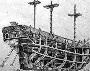 EL CASCO . 1 - PARTES Y ESTRUCTURA - Singladuras por la historia naval