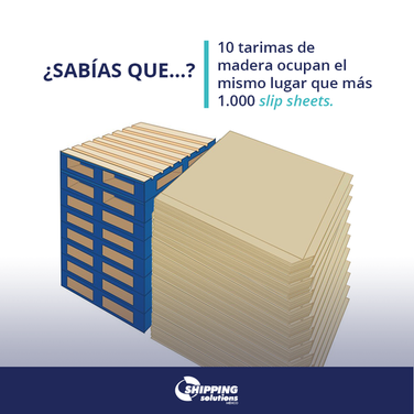 ¿Cómo funciona el slip sheet? push pull - Slip- Sheet,Bolsas de Aire ...