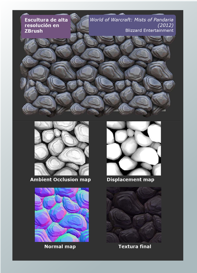 UV maps - Guía Poly-Clay