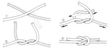 Nudos basicos - 12 Tumbaga - Grupo Scout
