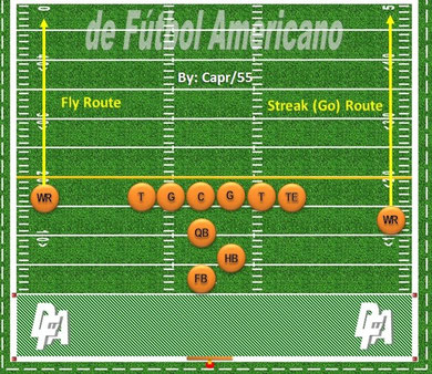Fly Route o Ruta Recta - Página Jimdo de theplaybook