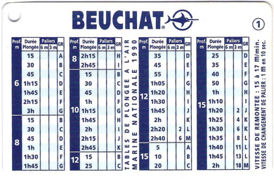 TABLES DE PLONGEE ... - PLONGEE COLLECTION